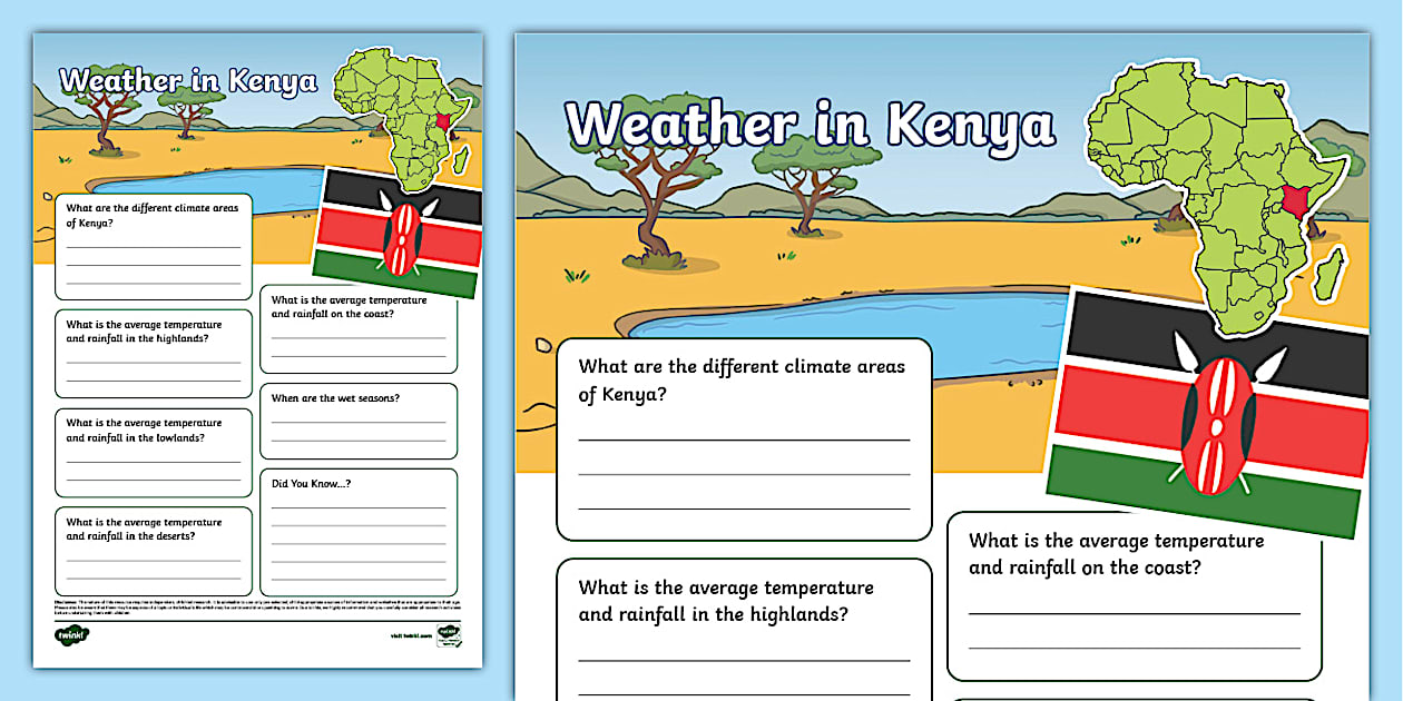 Weather in Kenya Fact File Template (creat de profesori)