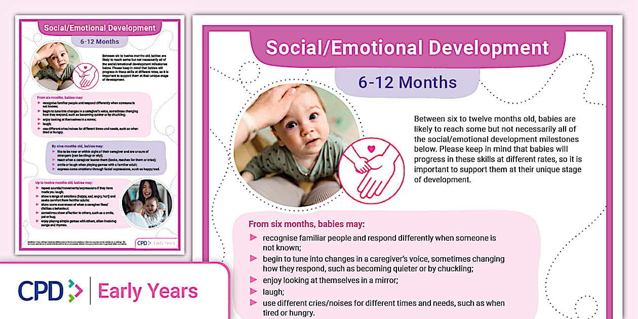 Social/Emotional Development Milestones Poster 6-12 Months