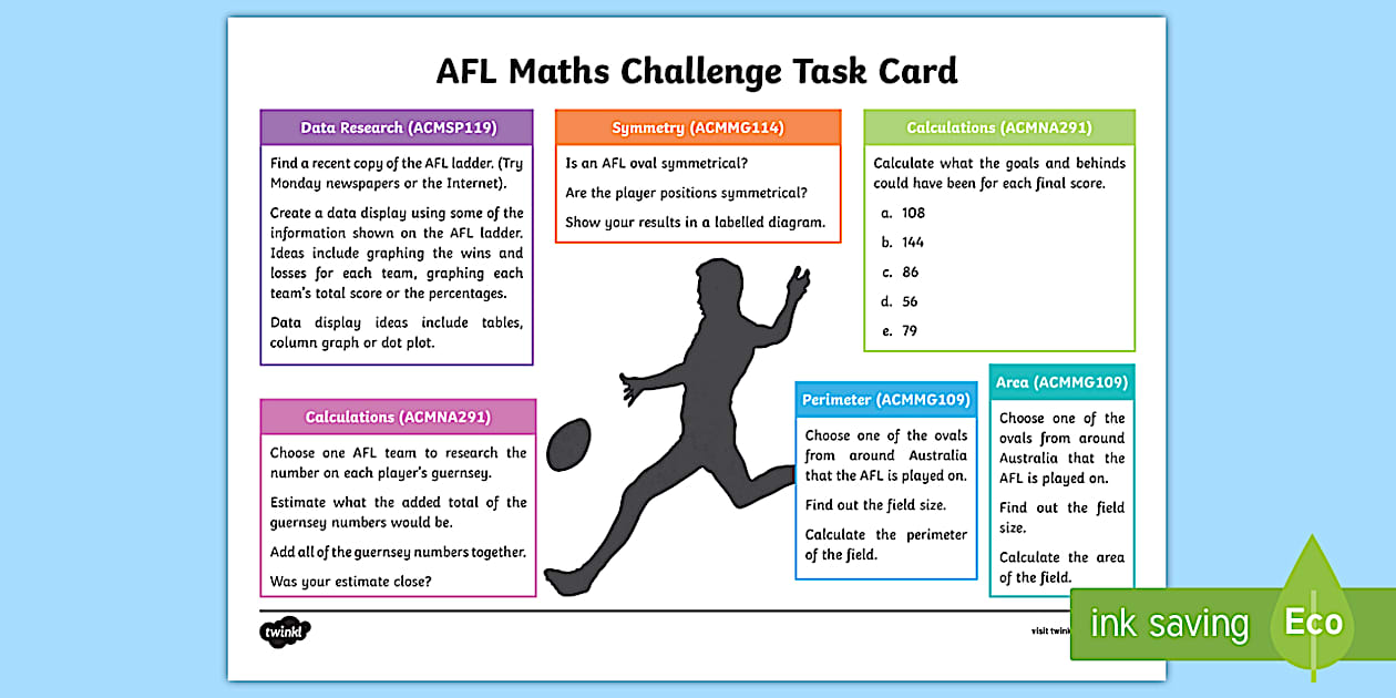 Year 5 AFL Maths Challenge Worksheet—Australia Resources
