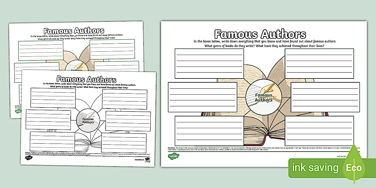 Famous Authors Mind Map (creat de profesori) - Twinkl