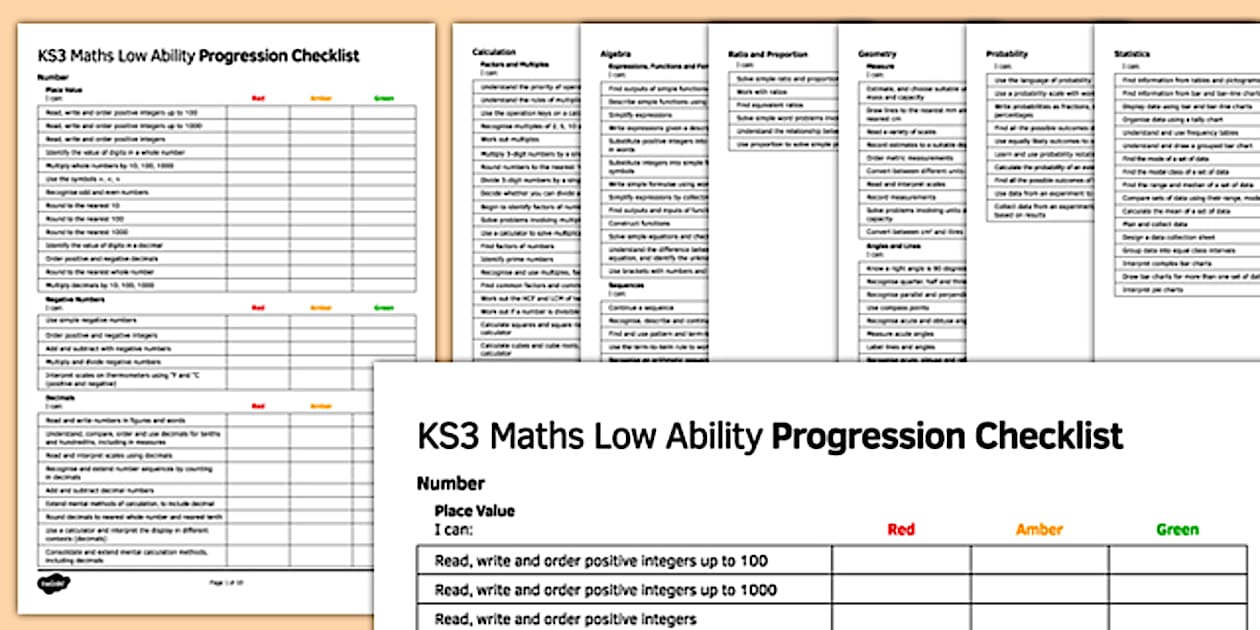 KS3 Maths Low Ability Progression Checklist (Teacher-Made)