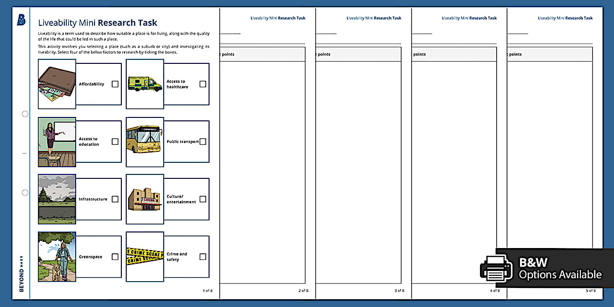 Liveability Mini Research Task (teacher made) - Twinkl