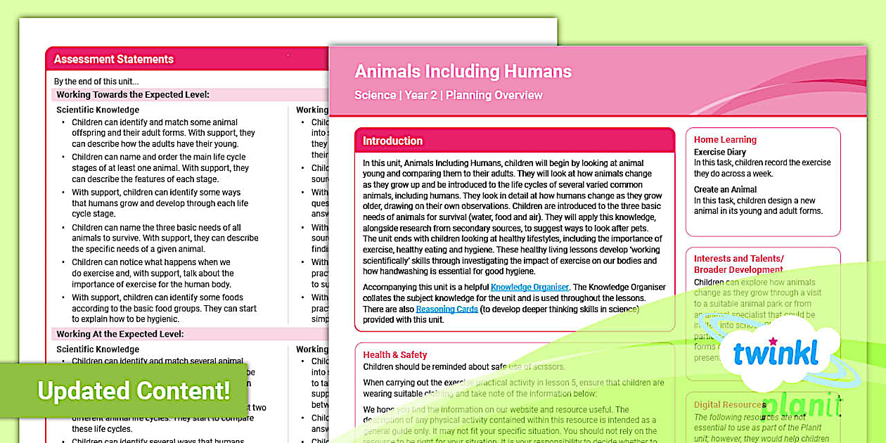 Science: Animals Including Humans Year 2 Planning Overview