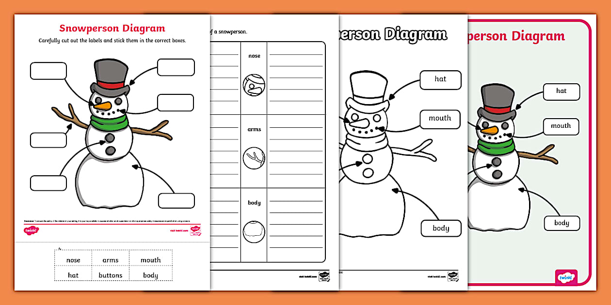 Snowperson Labelling Diagram Activity Pack