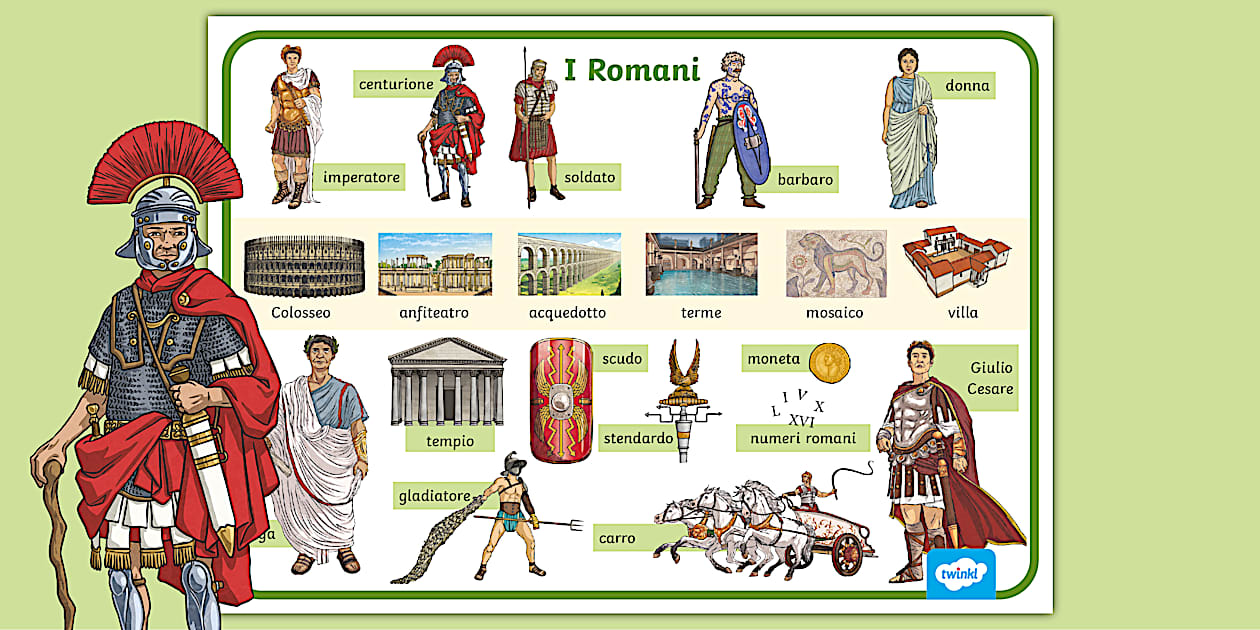 Poster Vocabolario Antichi Romani (teacher made) - Twinkl