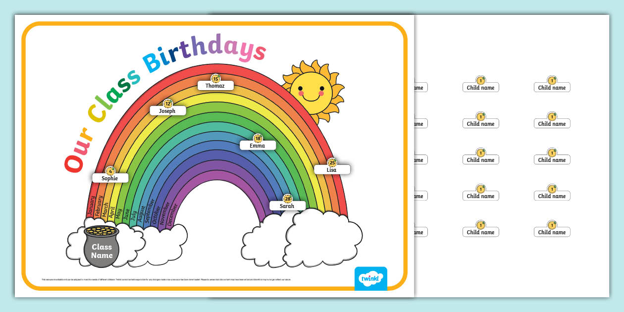 Rainbow Birthday Display - Twinkl Ireland - Twinkl