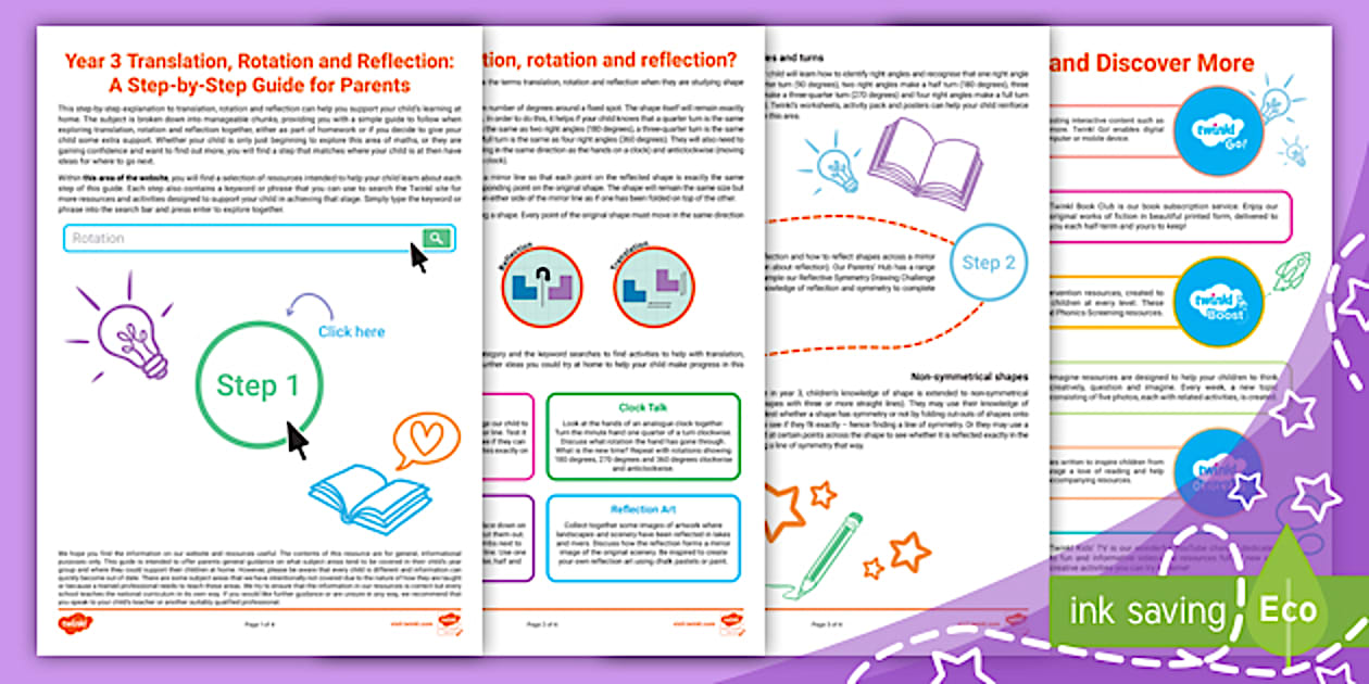 👉 Year 3 Translation, Rotation and Reflection: A Parents Guide