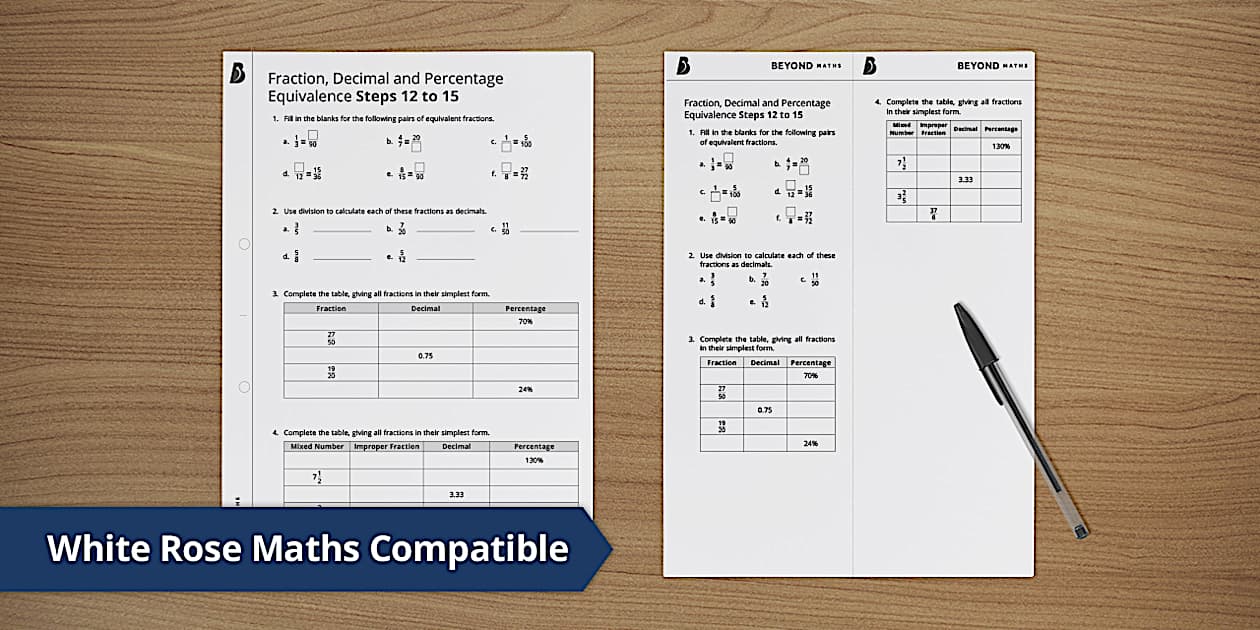👉 Fraction Decimal Percentage Equivalence Homework Steps 12-15