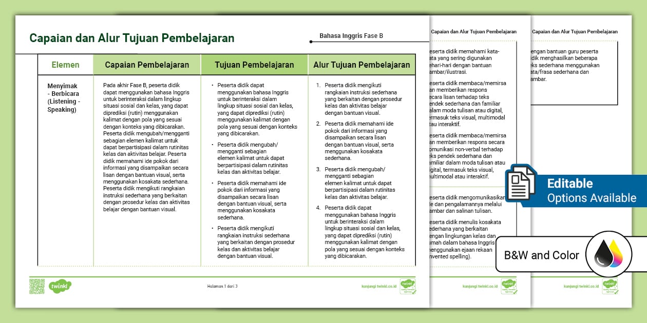 CP ATP Bahasa Inggris Fase B (teacher made) - Twinkl