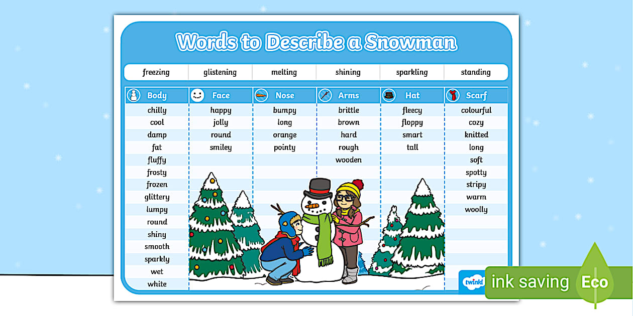KS1 Words to Describe a Snowman Word Mat - Primary Resource