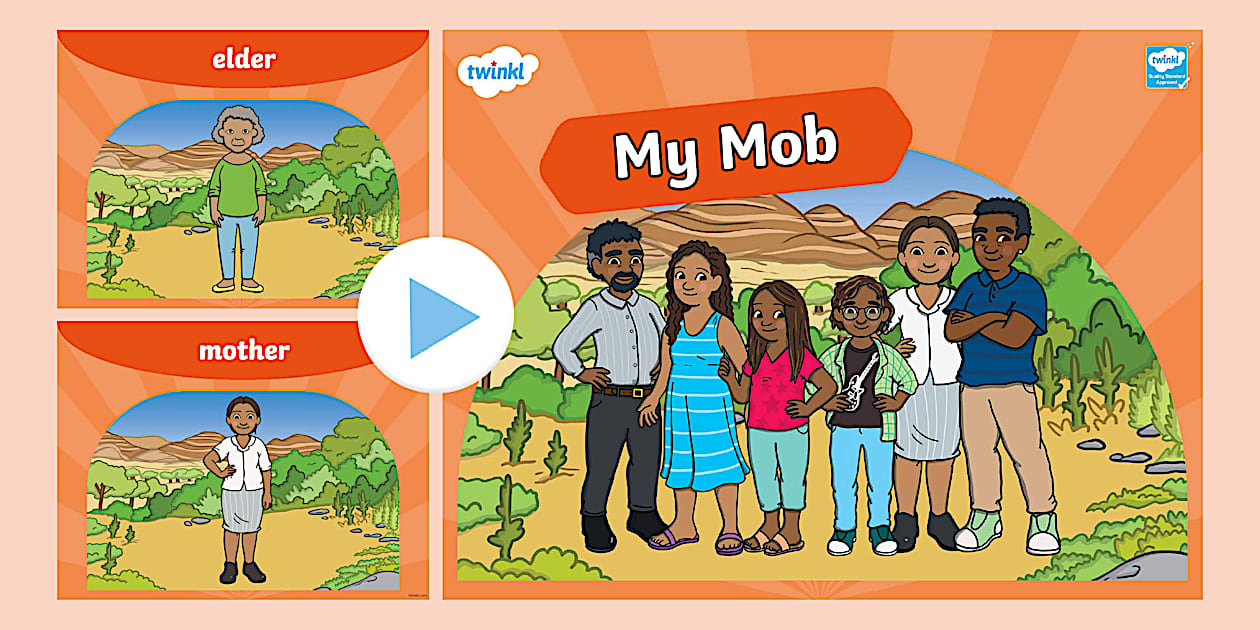 My Mob PowerPoint (Teacher-Made) - Twinkl