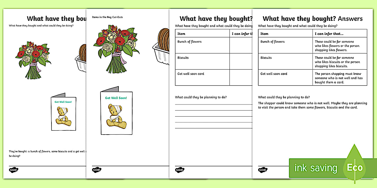 Editable What Have they Bought? (6) Making Inferences Activity