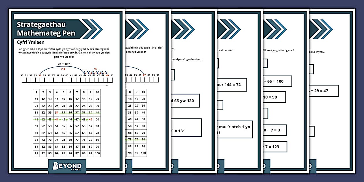 Strategaethau Mathemateg Pen Newydd (teacher made) - Twinkl