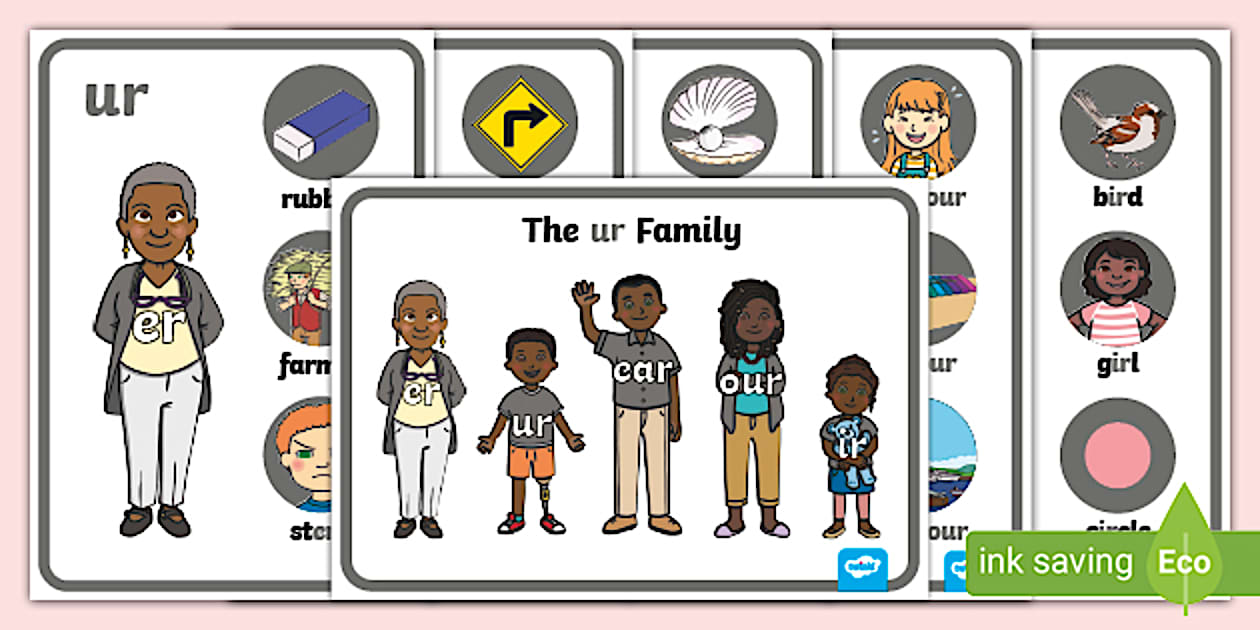 ur Sound Family Member Posters-er, er sound, sound families, er sound ...