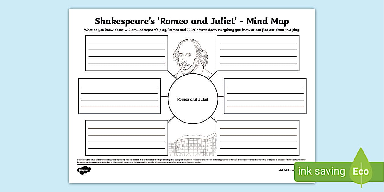 Shakespeare's 'Romeo and Juliet' - Mind Map (Teacher-Made)