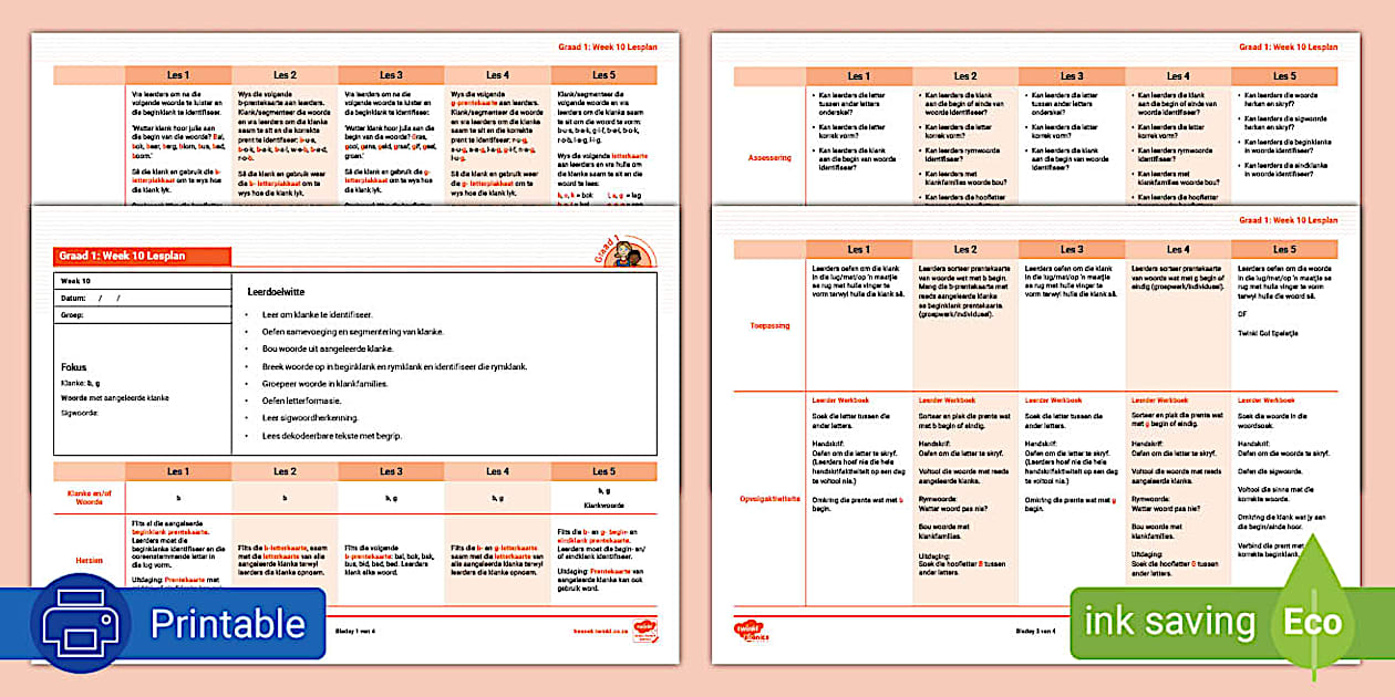 Graad 1 Intervensieprogram Week 10 Lesplan - Twinkl