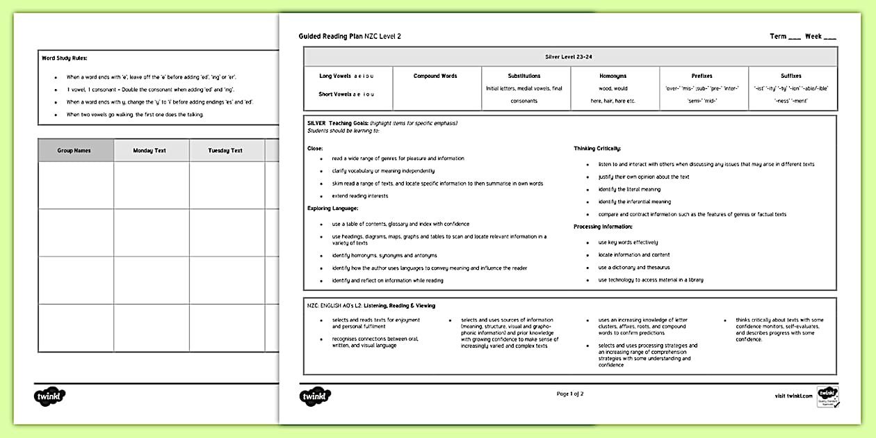 New Zealand Silver Guided Reading Weekly Plan Editable Proforma