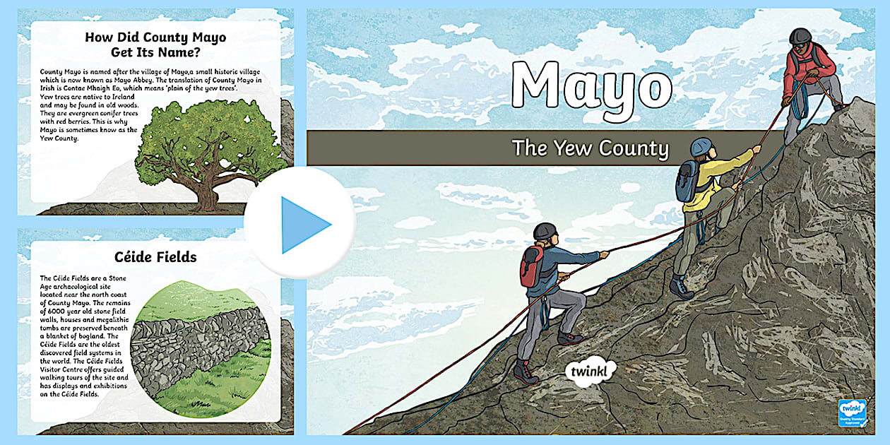 County Mayo PowerPoint