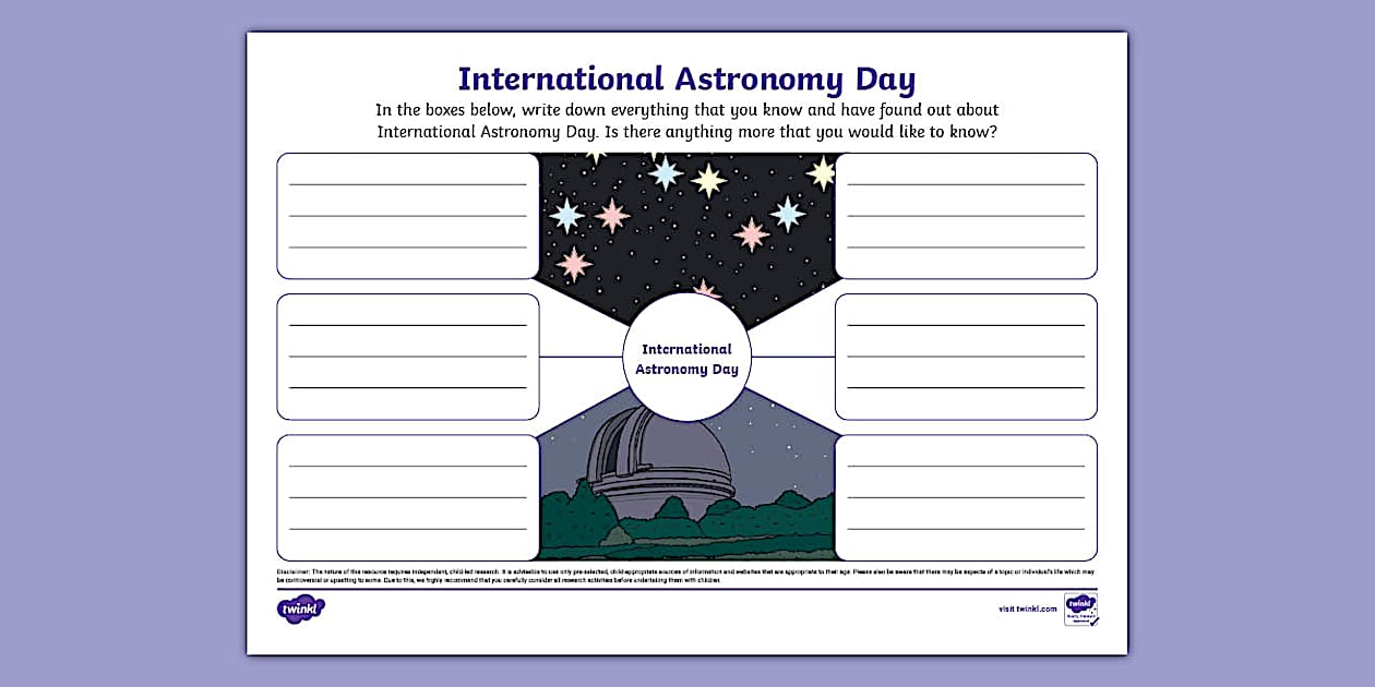 International Astronomy Day Mind Map (teacher made) - Twinkl