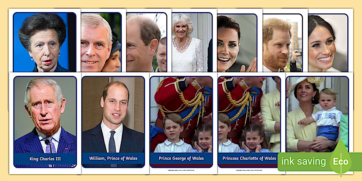 The Royal Family Display Photos (teacher made) - Twinkl