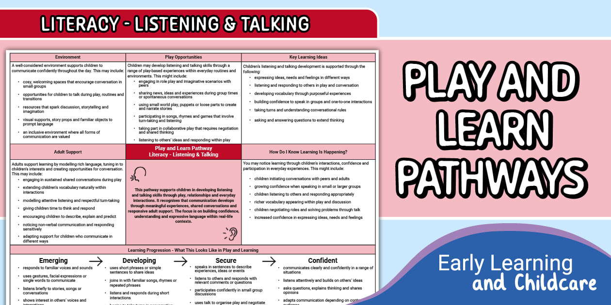 Play & Learn Pathways - Literacy (Listening & Talking)