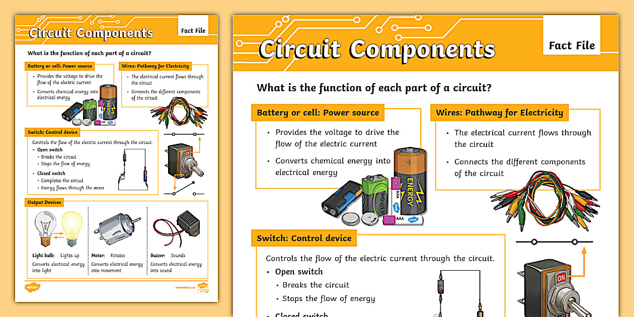 Grade 6: Components of an Electric Circuit Fact File