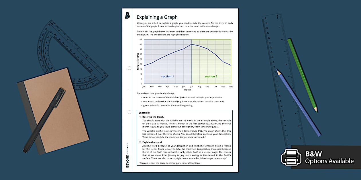 Guide to Explaining a Graph (creat de profesori) - Twinkl