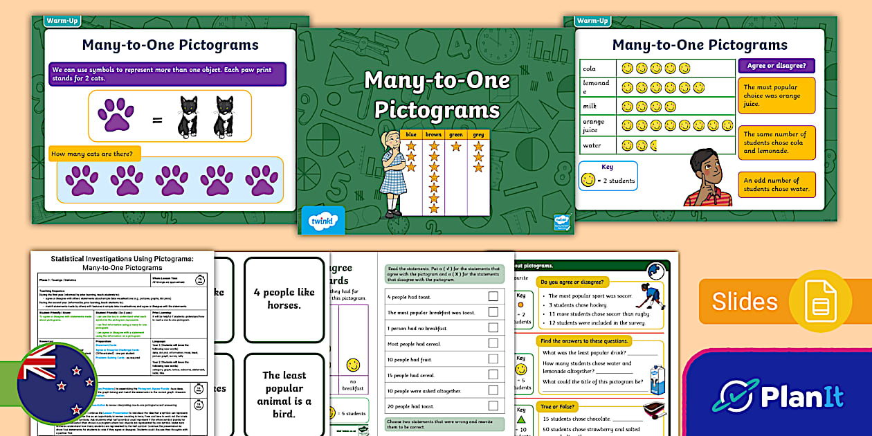 Phase 1 Statistics: Many-to-One Pictograms Lesson 3 - Twinkl