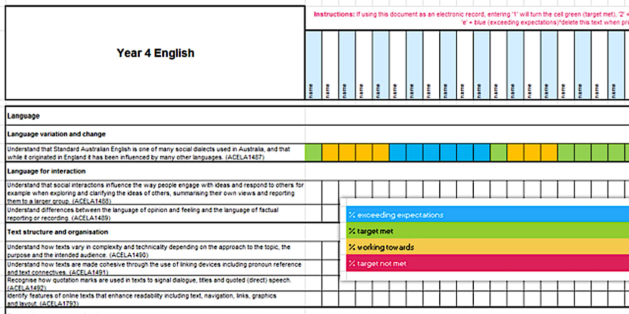 Australian Curriculum Year 4 English Assessment Tracker-Australia