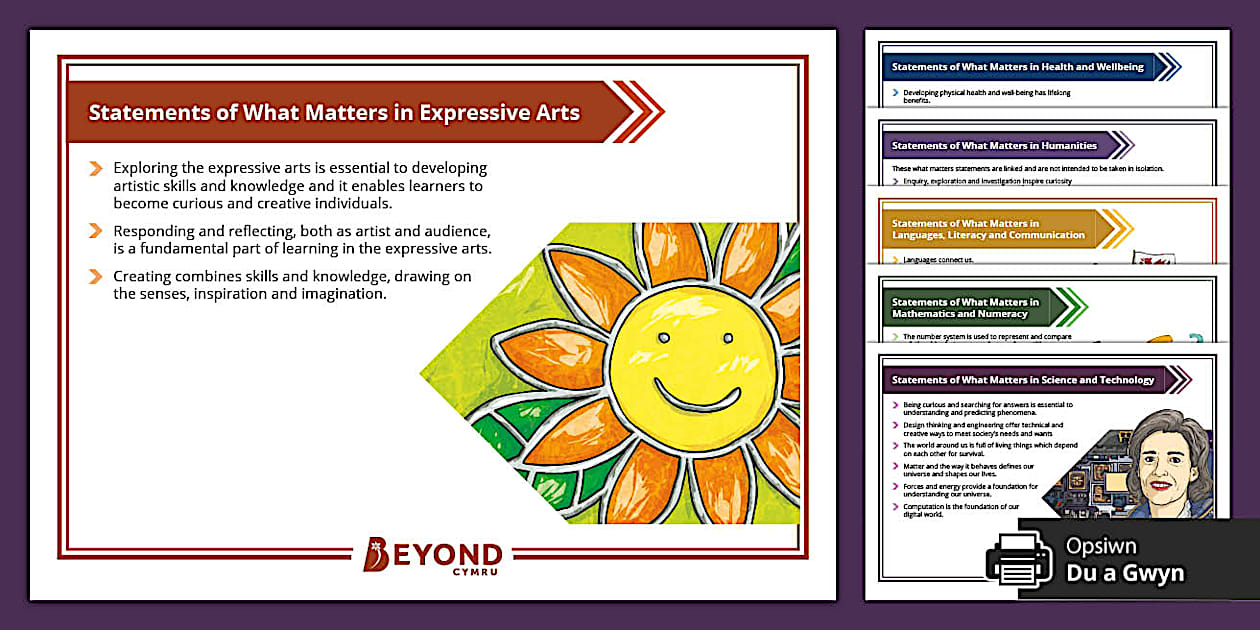 CfW Secondary What Matters Poster Pack