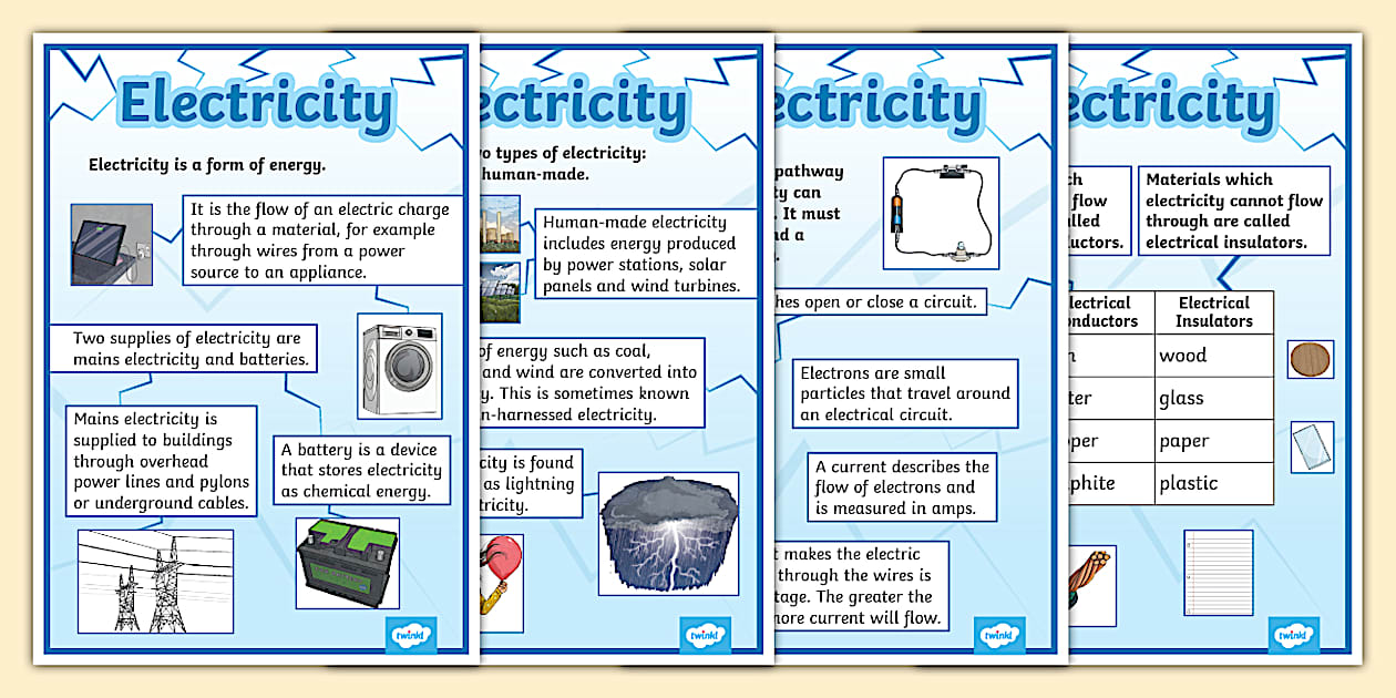 KS2 Electricity Information Display Posters - Twinkl
