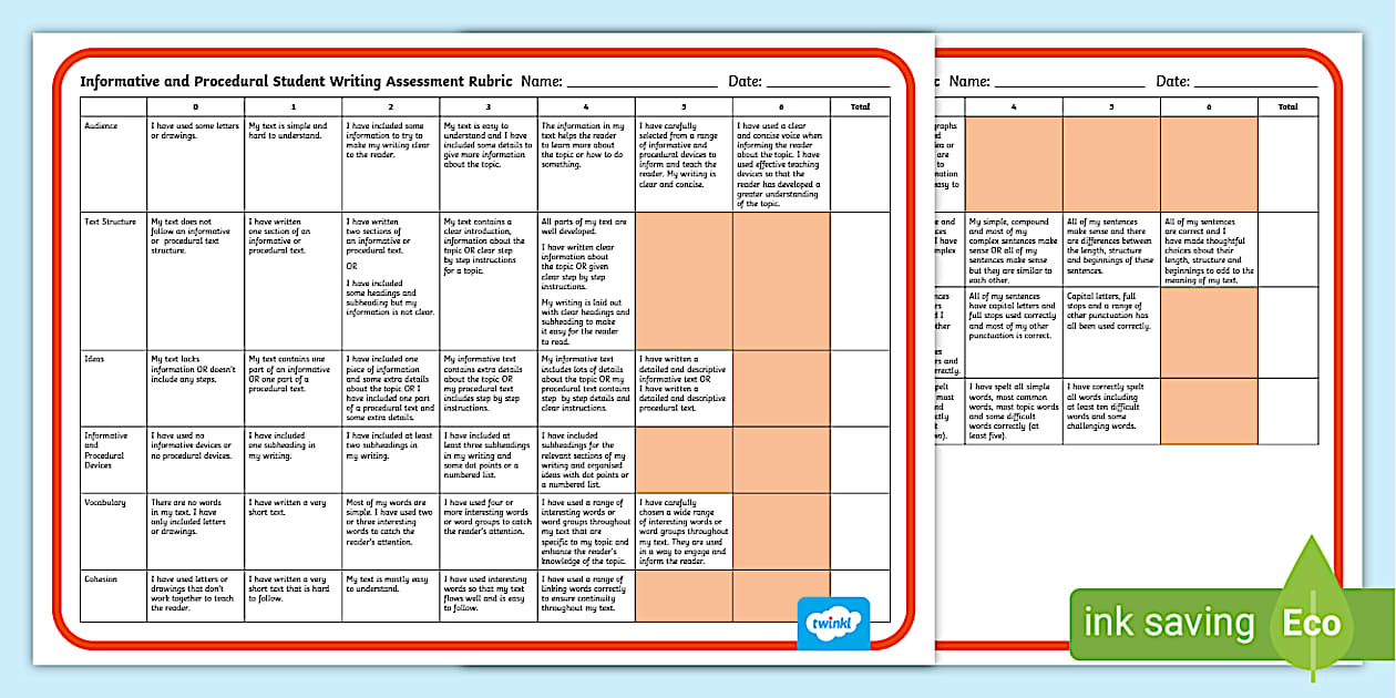 Informative and Procedural Student Self Assessment Rubric