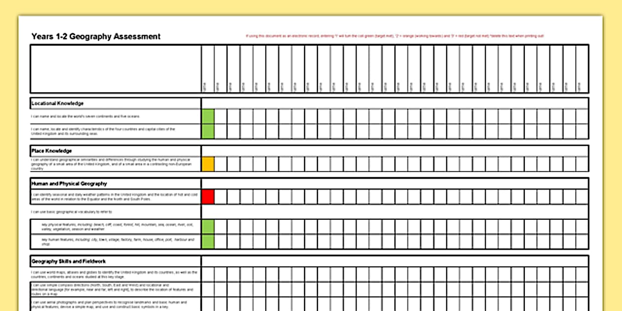 Geography Level Descriptors KS1 | Assessment Checklist