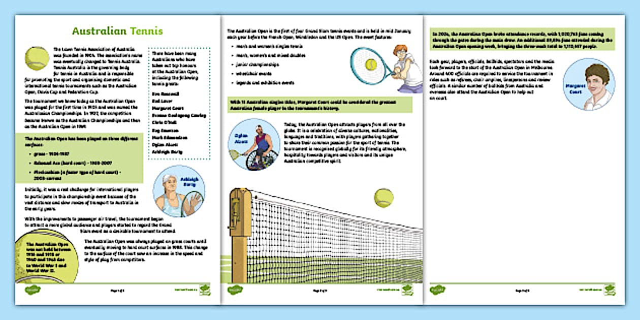 Australian Tennis Fact File (teacher made) - Twinkl