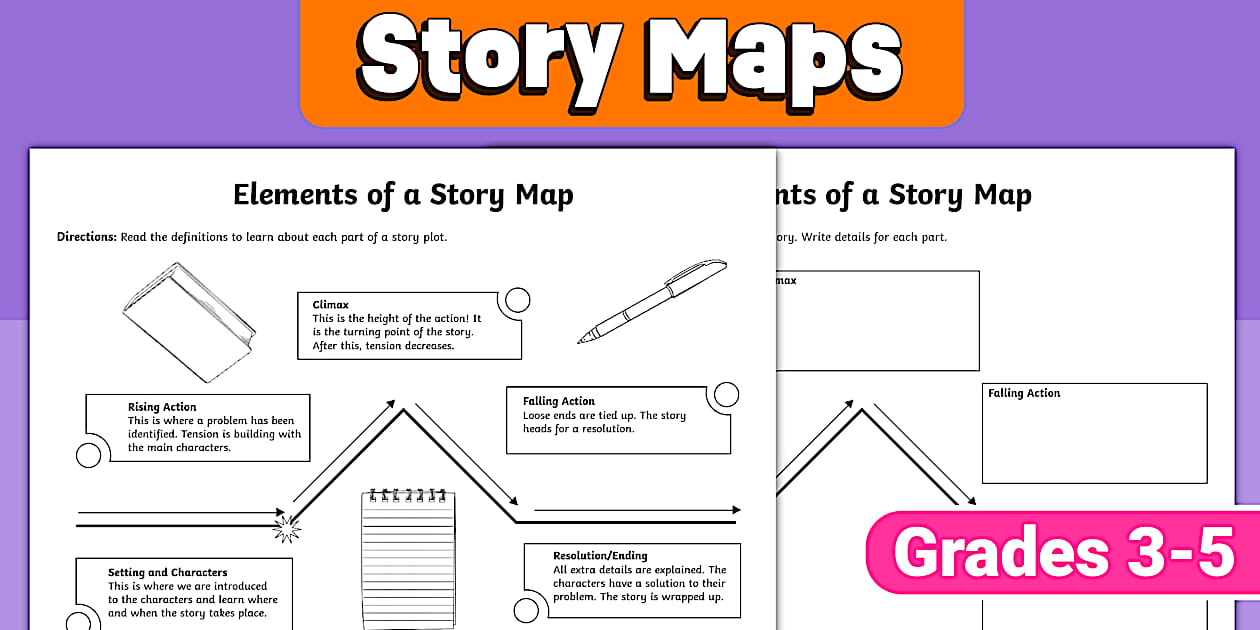 Story Plot Map for 3rd-5th Grade
