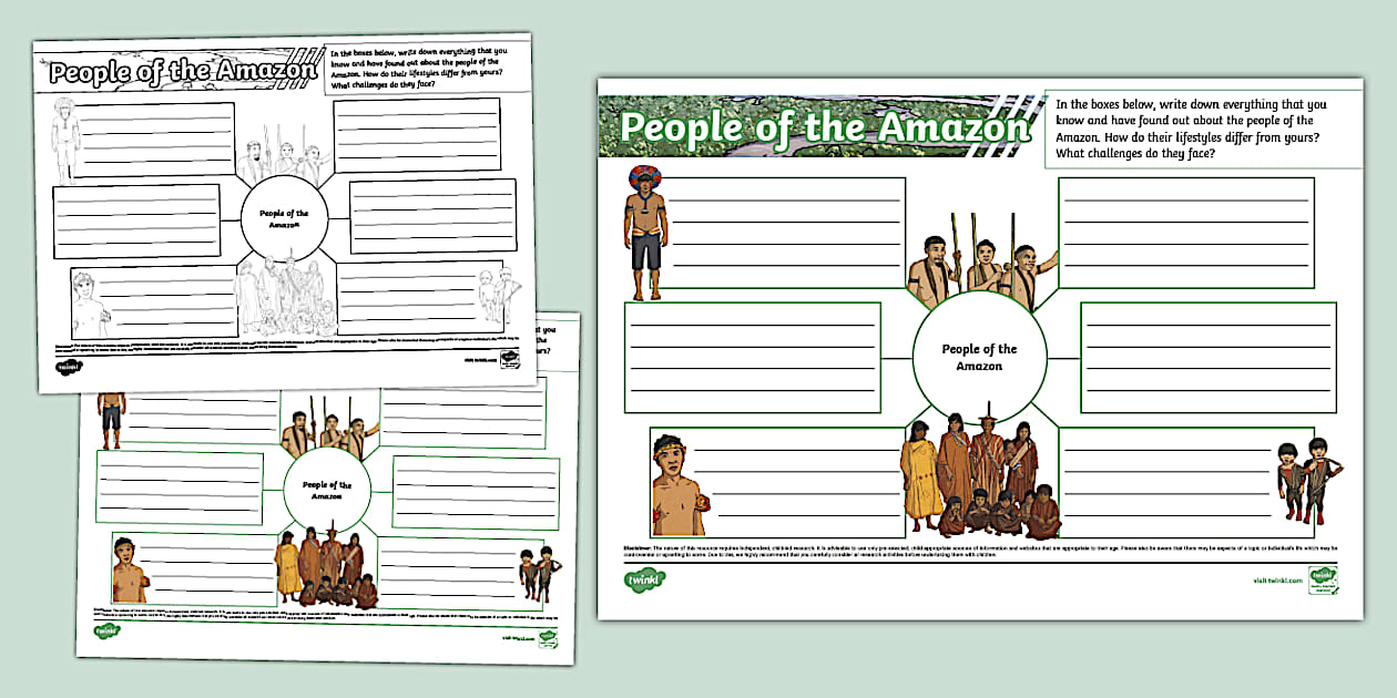 People of the Amazon Mind Map (teacher made) - Twinkl