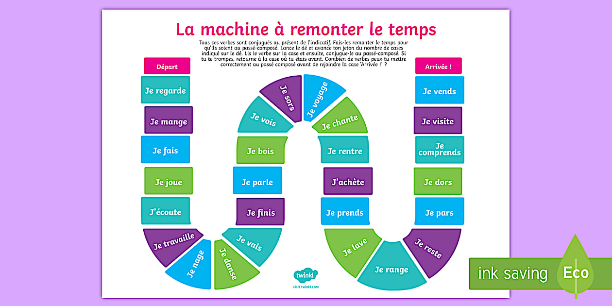 Editable Present Tense to Past Tense French Verbs Board Game