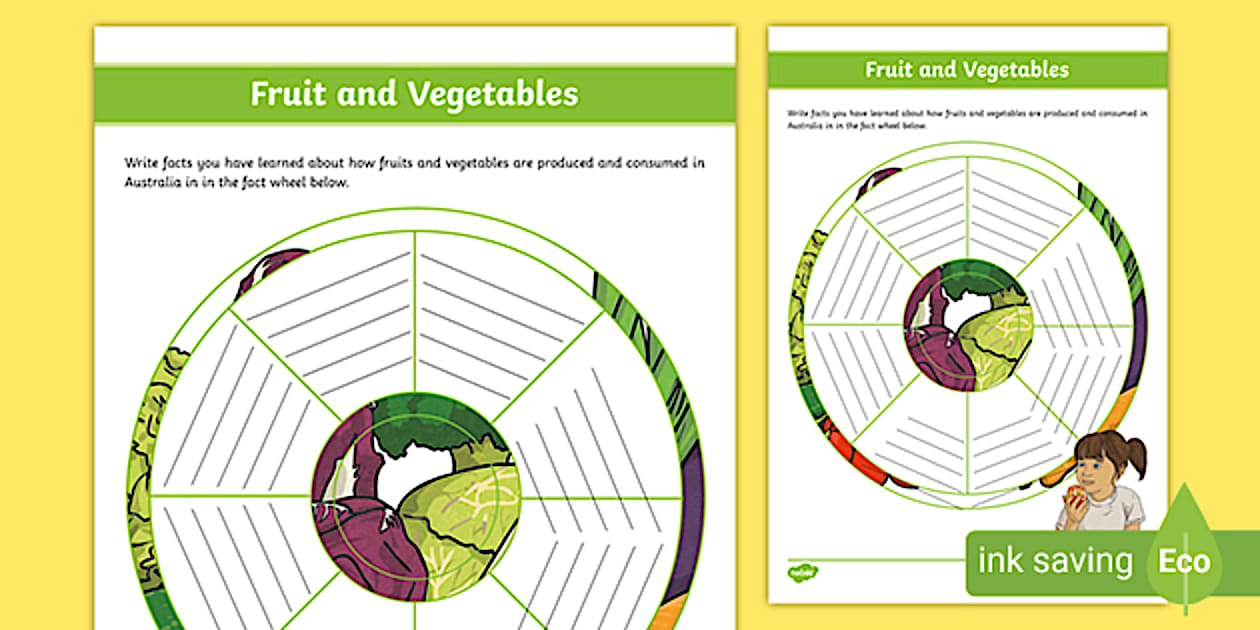 Crunch and Sip Fact Wheel Worksheet (Teacher-Made) - Twinkl