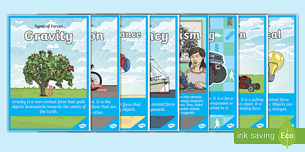 Types of Forces Display Posters (Teacher-Made) - Twinkl