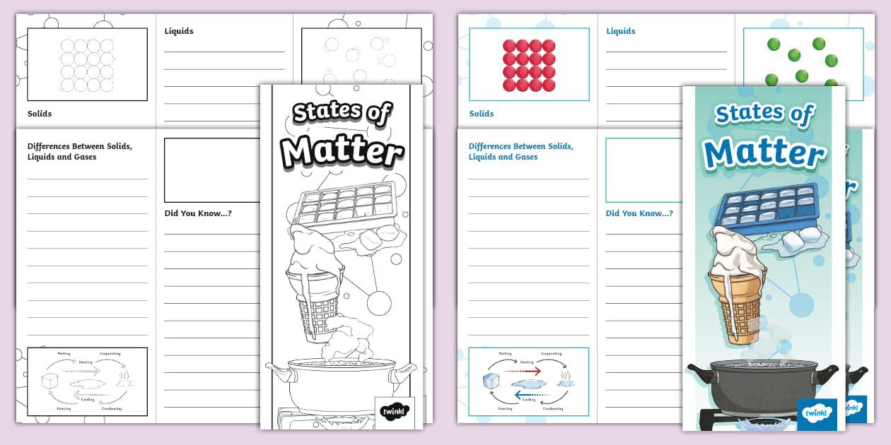 States of Matter Leaflet Template (teacher made) - Twinkl