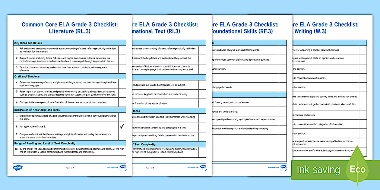 Common Core ELA Third Grade Standards Checklist - Twinkl