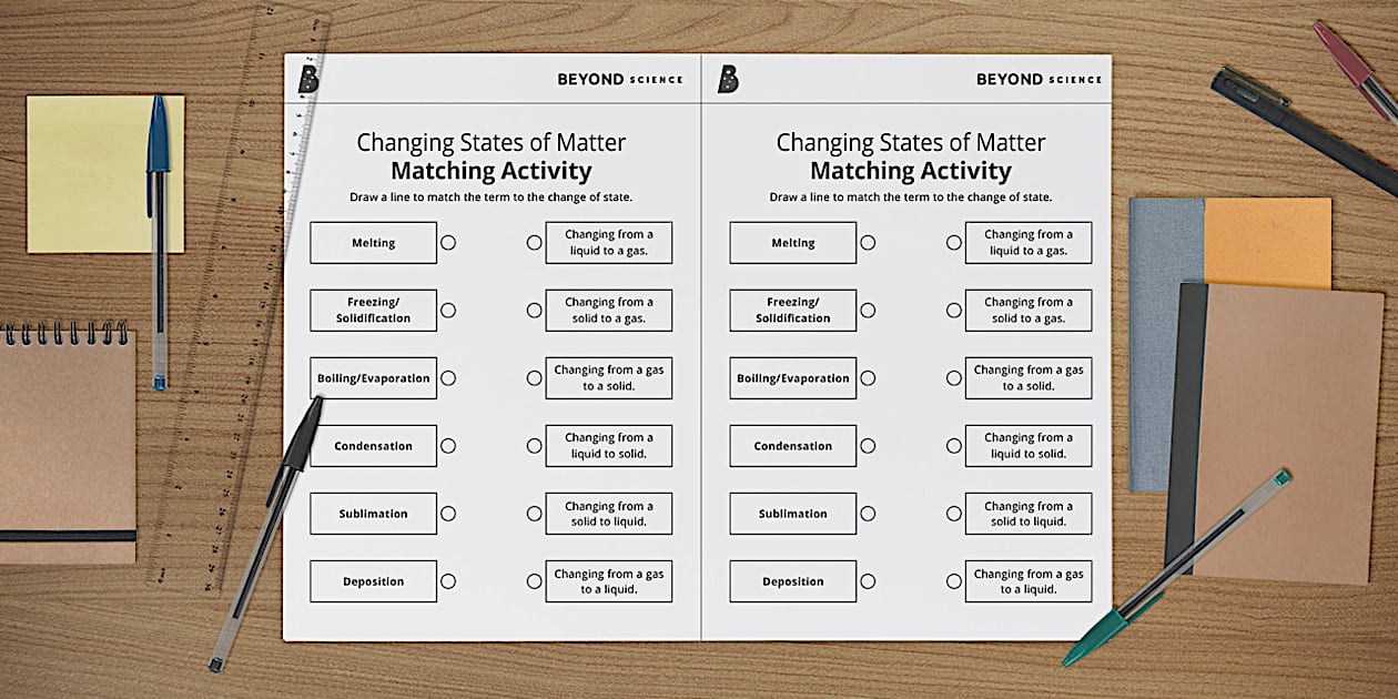 Changing States of Matter Matching Activity (teacher made)