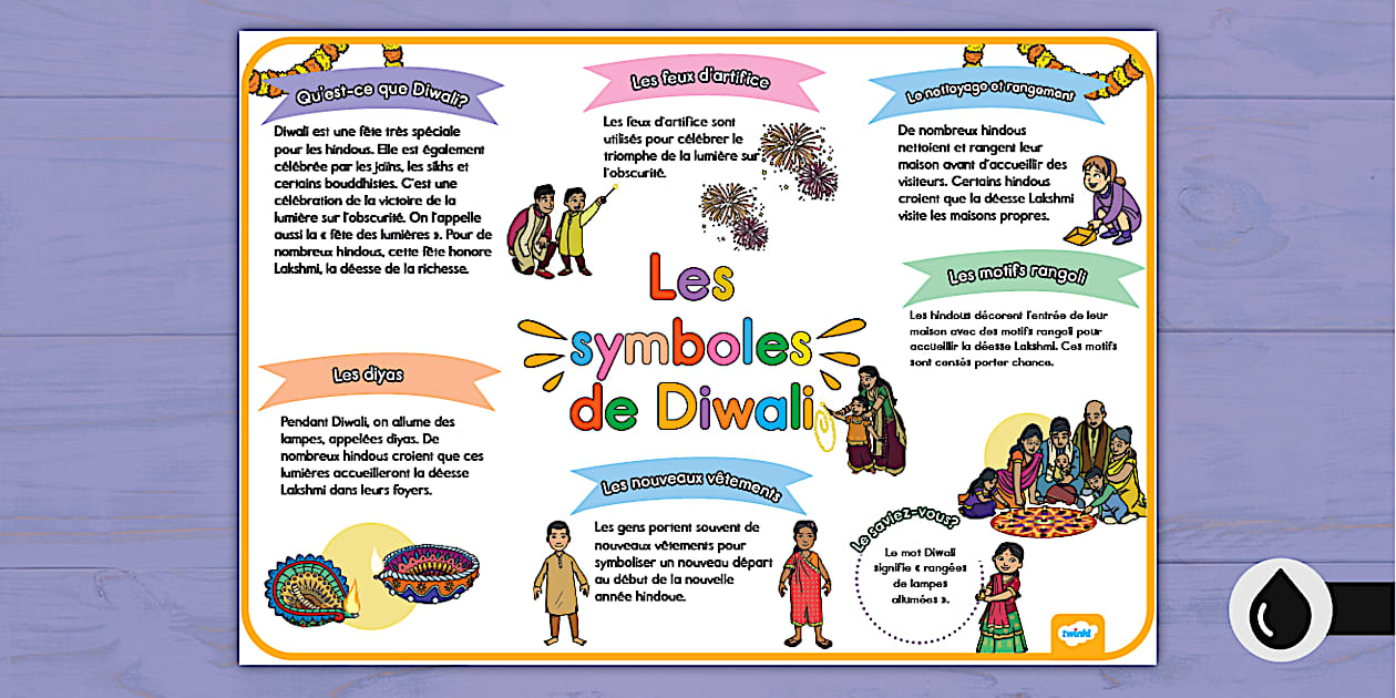 Diwali Symbols Reading Activity Grade 4 French - Twinkl