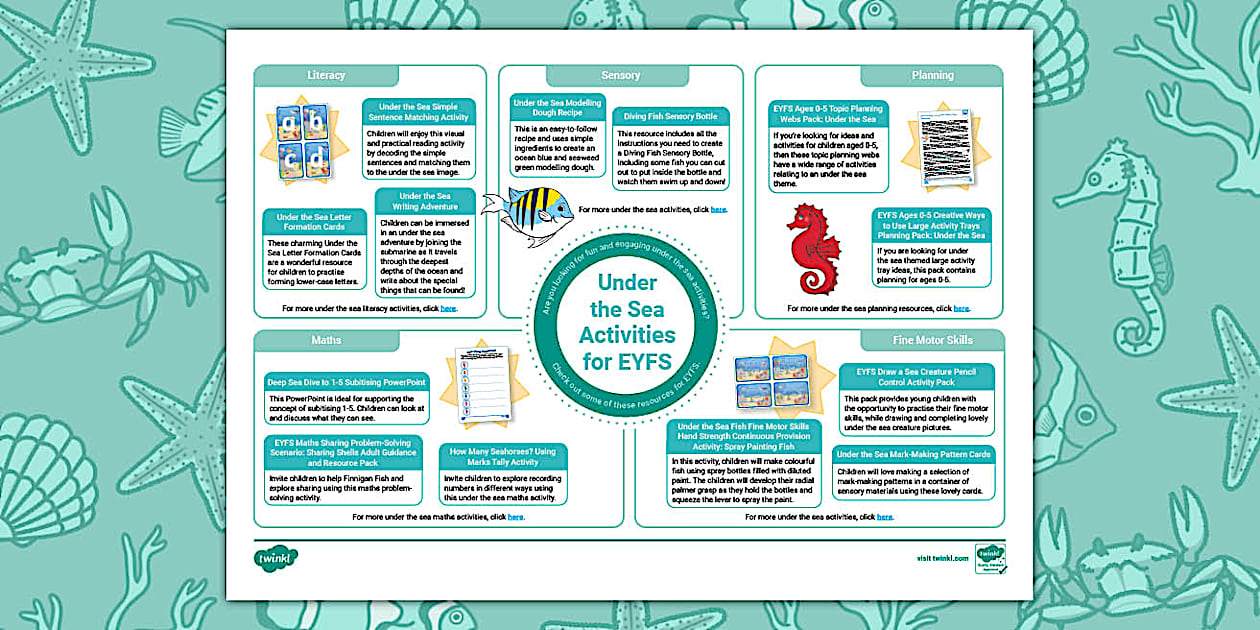 EYFS Under the Sea Activities | Twinkl (teacher made)