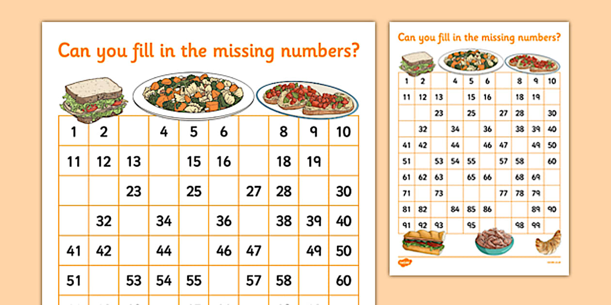 Food Themed Missing Numbers Number Square (teacher made)