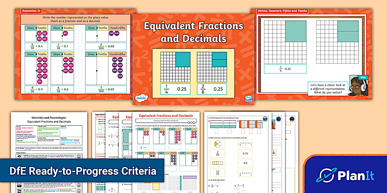 👉 Y5 Lesson 27: Equivalent Fractions and Decimals