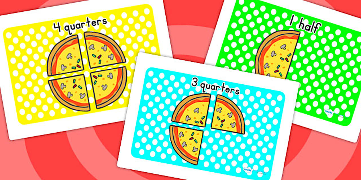 Cursive Pizza Fraction Display Posters (teacher made)