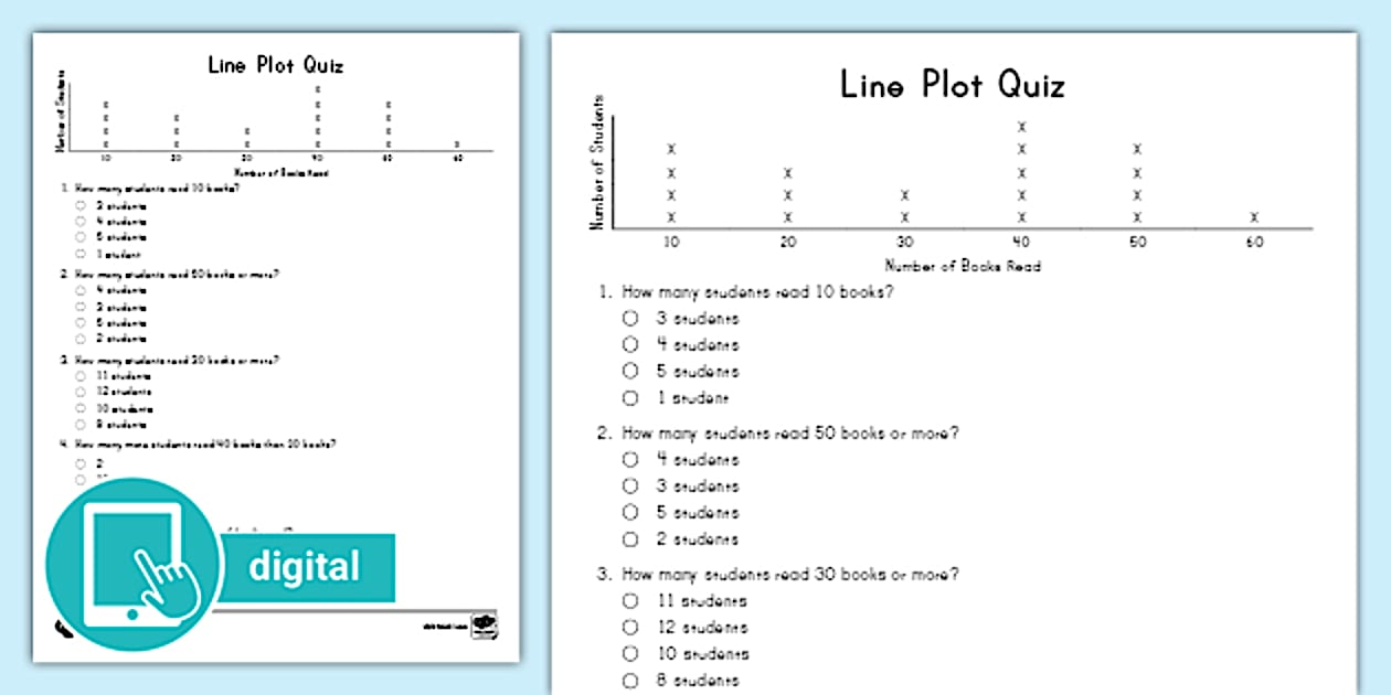 Second Grade Line Plot Math Quiz (Teacher-Made) - Twinkl