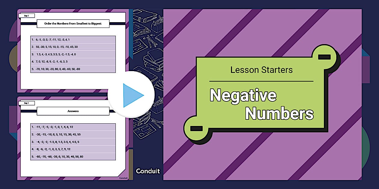 Negative Numbers - Five Lesson Starters PowerPoint - Twinkl