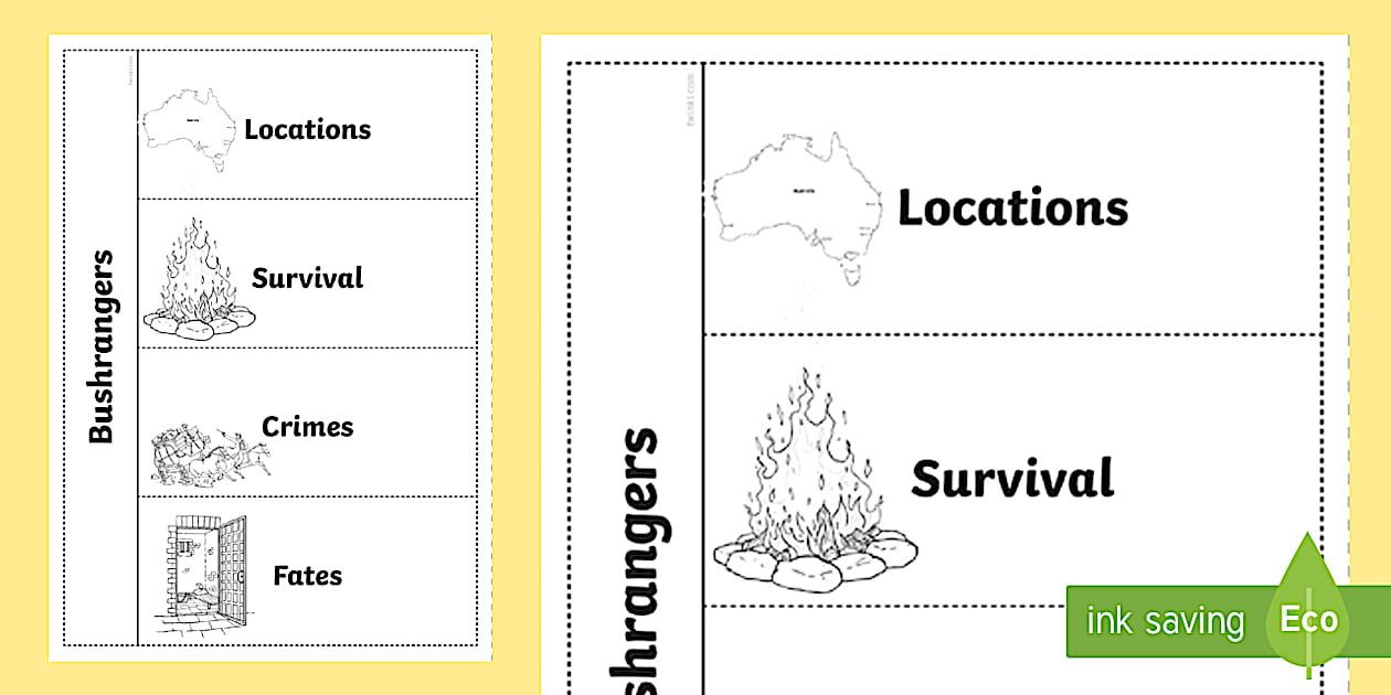 Bushrangers Writing Flaps (teacher made) - Twinkl